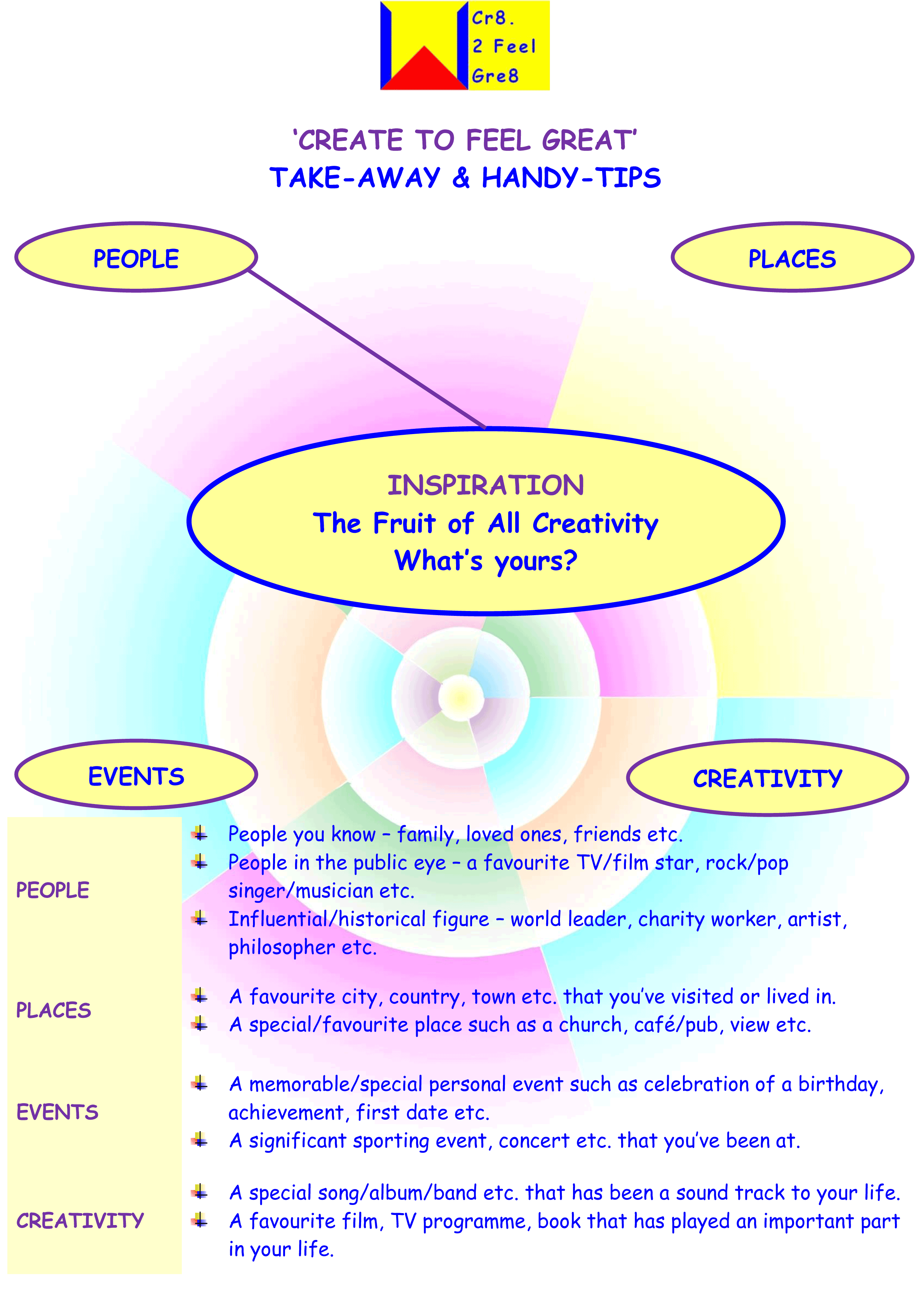 GETTING CREATIVE (Handy-Tips) – "Drop-in and Chill Out"